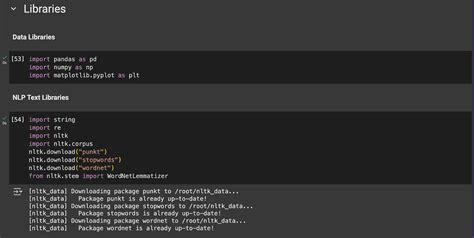 Getting Started With Sentiment Analysis A Step By Step Guide By Swayam Medium