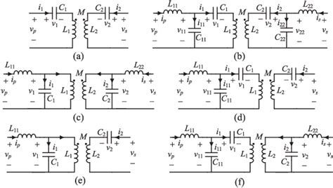 Figure 1 From State Space Based Universal Time Domain Model For Voltage Fed Bidirectional Ipt