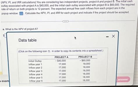 Solved Npv Pi And Irr Calculations You Are Considering