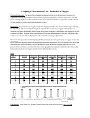 Understanding Oxygen Production In Graphing Measurement Lab Course Hero