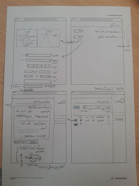 Homayoun S Msc On Linkedin Back When I Worked With Reza Rezaei Pour As A Full Stack Web