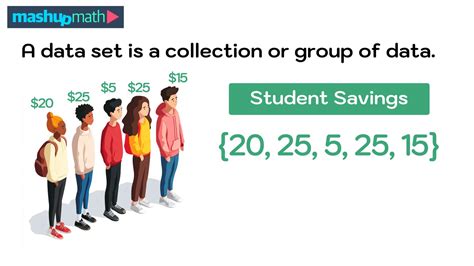 How To Find The Mean In 3 Easy Steps — Mashup Math