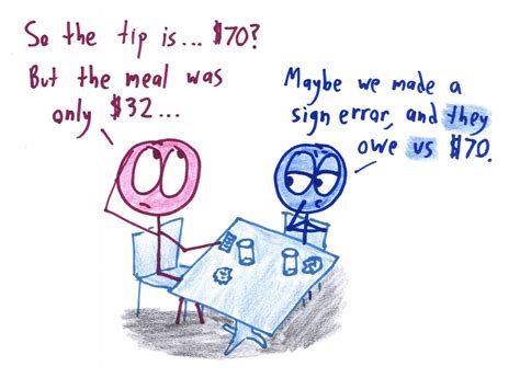 why are mathematicians so bad at arithmetic math with bad drawings