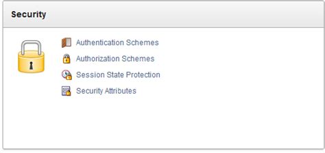 Oracle Apex Integration With Obiee 11g Obiee By Pavan