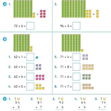 A Cpa Approach To Maths Operation Maths