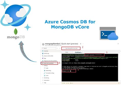 Nuno Magalhaes On Linkedin Exploring The Capabilities Of Azure Cosmos Db For Mongodb Using Open