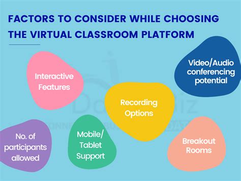 How To Set Up A Virtual Classroom A Simple Guide