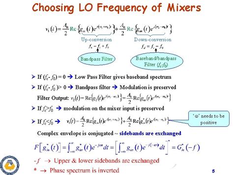 Chapter 4 Bandpass Circuits Limiters Mixers Upconverters And