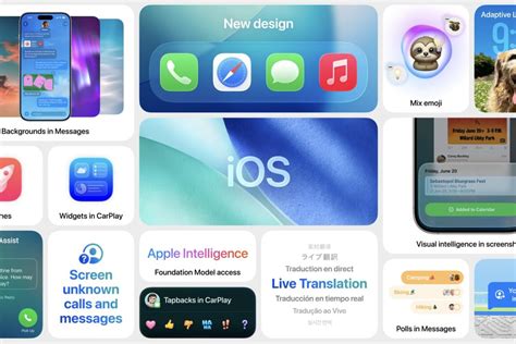 Jailbreak Ios 185 Latest Status Update For Iphone Users