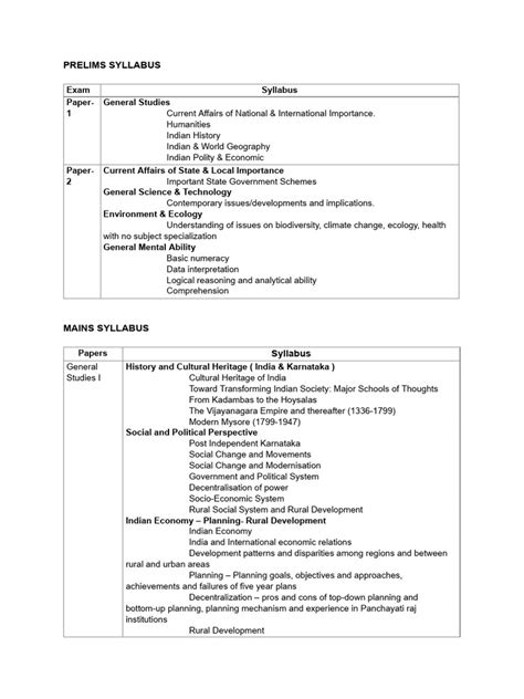 Prelims And Mains Syllabus Kpsc Pdf Science Agriculture