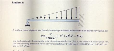 A Uniform Beam Subjected To A Linearly Increasing
