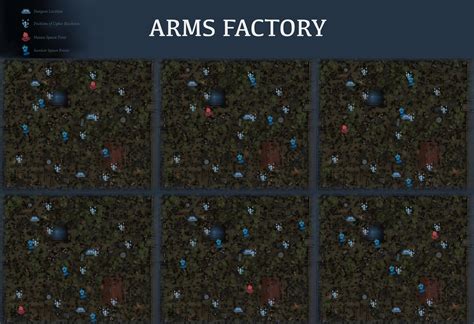 Identity V Arms Factory Hunter Survivors Spawn Points Ciphers