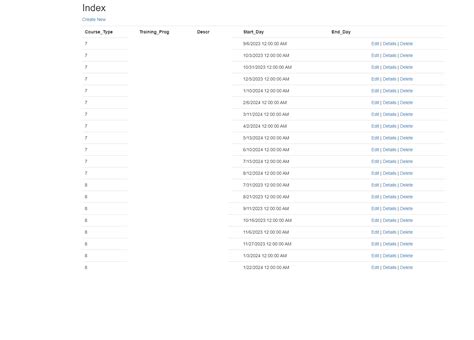Solved Aspnet Mvc C Vs 2019can You Please Tell Me How To