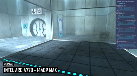 We Tested Games On An Intel Arc GPU How Did It Go TechSpot