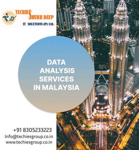 Data Analysis Services In Malaysia Techieshubhdeep I T Solutions