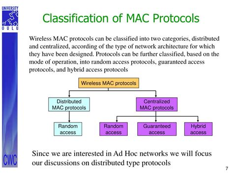 PPT Channel Access Protocols For Ad Hoc Networks PowerPoint Presentation ID