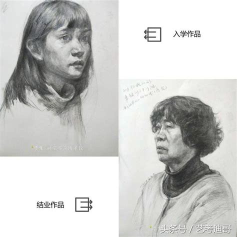 我心所向，彼岸花開丨黃埔七期學員成長之路，畫前畫後，大跌眼鏡 每日頭條