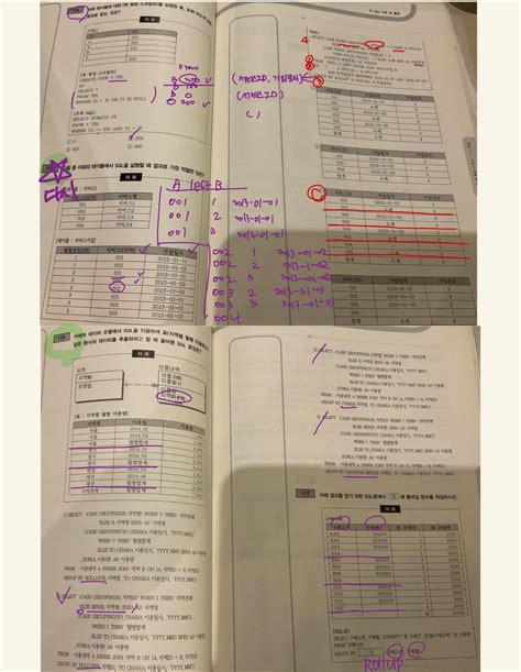 SQLD SQL 자격검정 실전문제 SQL 활용 기출 정리