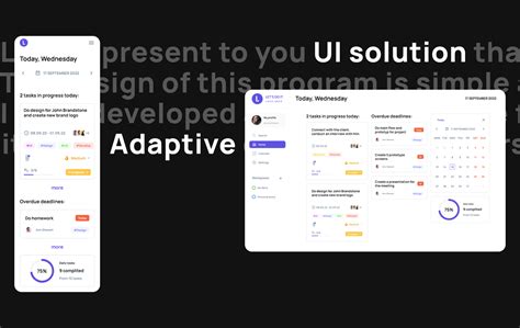 Task Planner SaaS UI UX Design On Behance