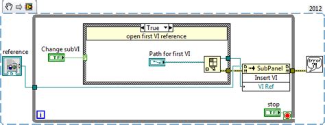 How To Use Subpanels To Display Different Subvi Front Panels Within A Single Host Vi Ni Community