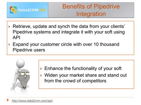 pipedrive api integration ppt