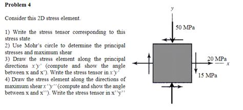 Solved Consider This D Stress Element Write The Stress Chegg Com