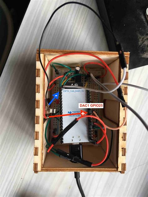 Muted Boitier Biodata Vers Module De Synthétiseur Analogique — Wikifab