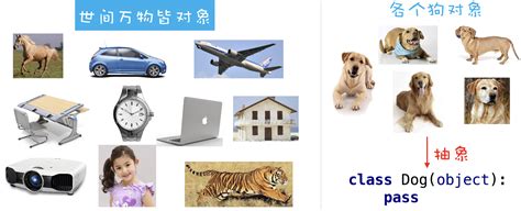 导入的不同模块中存在相同的属性 51cto学堂 Python相同模块不同目录导入