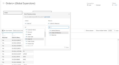 Exploratory Data Analysis With Tableau Online Courses Learning Paths And Certifications