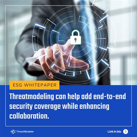 Threatmodeler Software Inc On Linkedin Whitepaper Resource Thoughtleadership Industryinsights