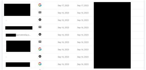 Flutter Firebase Authentication With Apple Does Not Provide User Email Stack Overflow