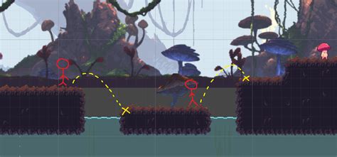 Unity 2d Parabolic Character Movement Between Platforms Displays