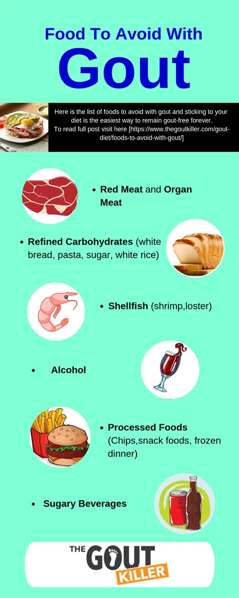 Gout Foods To Avoid List Mkgfud