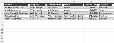 Ways To Organize Your Job Search With Excel Spreadsheets