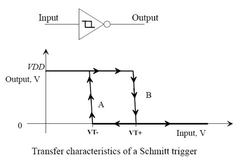 Spiceguy Hysteresis Simulation