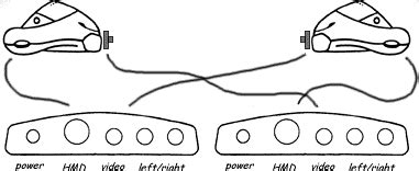 Bi Autoerotic Intercourse Sex Tech You Can Make At Home Future Of Sex