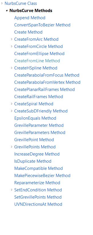 Rhinocommon Api Documentation Wishes Critique Page 7 Rhino Developer Mcneel Forum
