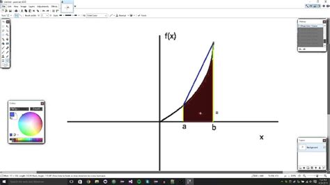 How To Solve A Definite Integral In Java Youtube