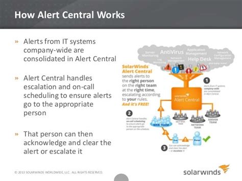 A More Intelligent Way To Manage Alerts Solarwinds Alert Central