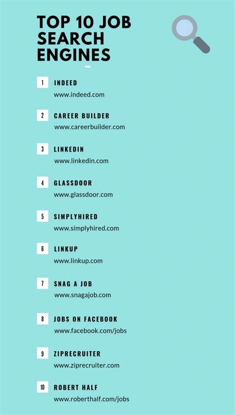 Inseconds App On Linkedin Jobtips Interview Careertips