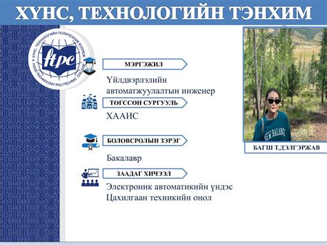 ХҮНС ТЕХНОЛОГИЙН ПОЛИТЕХНИК КОЛЛЕЖ