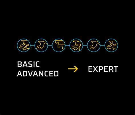 gate firmware simplified expert only from now on gate enterprise usd