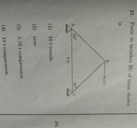 Force In Member Bc Of Truss Shown Is Filo
