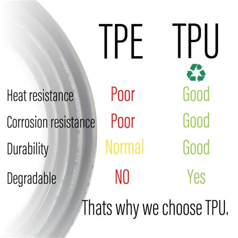 Wholesale Type 2 Socket Iec 62196 2 22kw For Electric Vehicle Ev