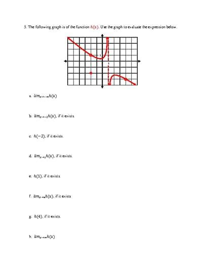 Ap Calculus Continuity And Limits Problem Set By Carolina Ib Math