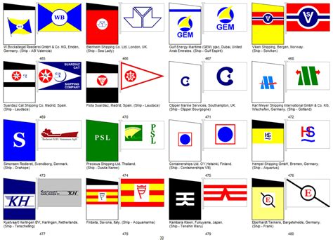 Page 30 Shipping Company Funnels And Flags