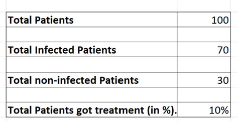 Solved Hide And Replace Measure Based On Slicer Selection Microsoft