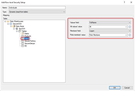Deliver Instance Model Level And Row Level Security Community