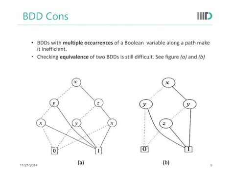 Binary Decision Diagrams Ppt