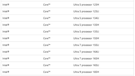 Intel Core Ultra Meteor Lake Cpus Leaked Shortly Before Market Launch Notebookcheck Net News